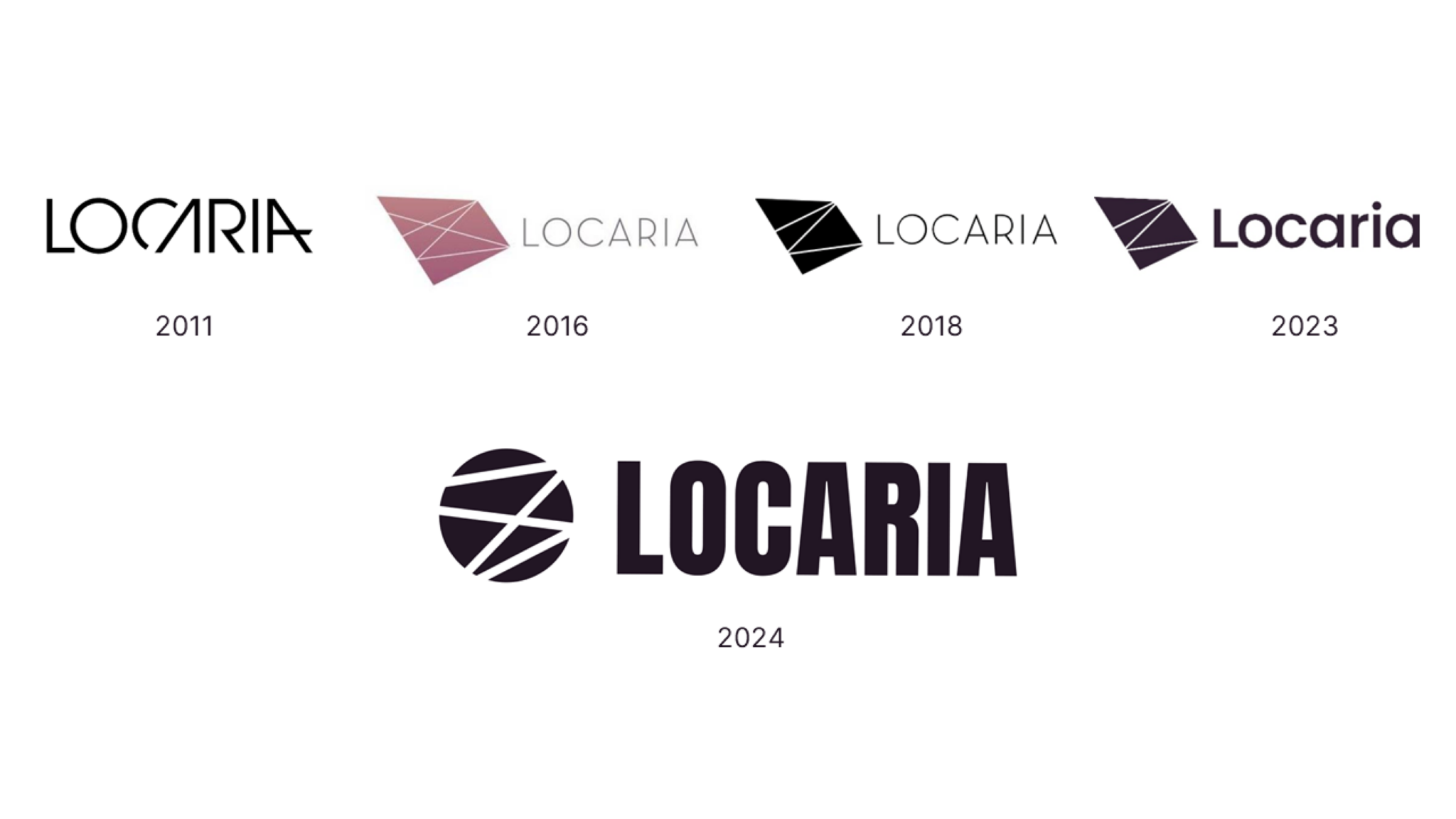 Locaria Reveals Vibrant Rebrand for the Future - Locaria